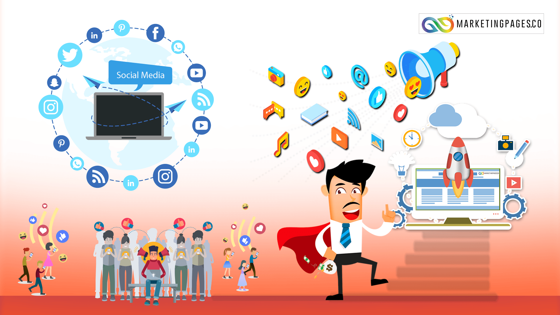 Digital Marketing Website with launch ready Business Models ...
